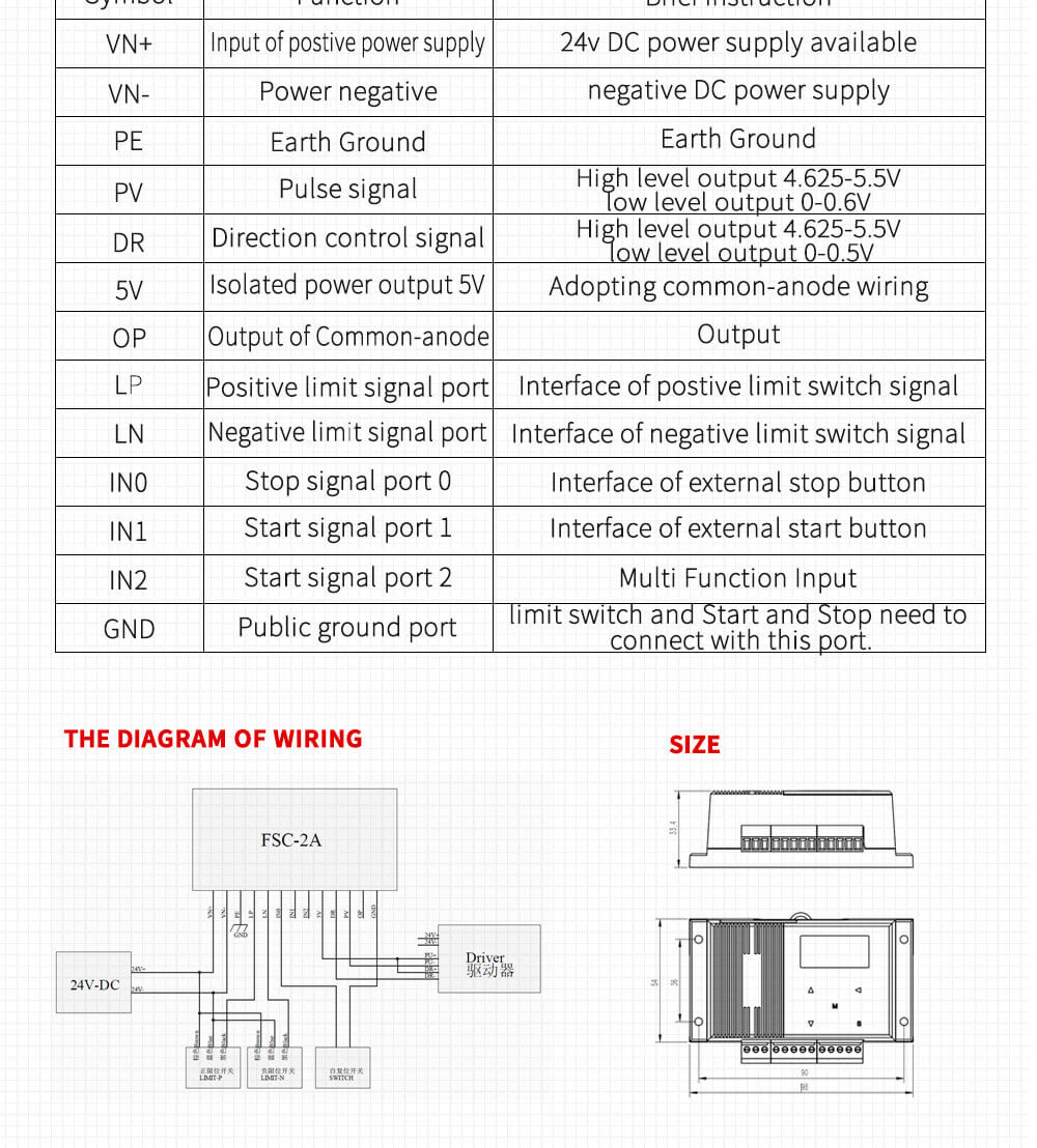 Custom Function Parameter Module Drive Single-axis Linear Motion ...