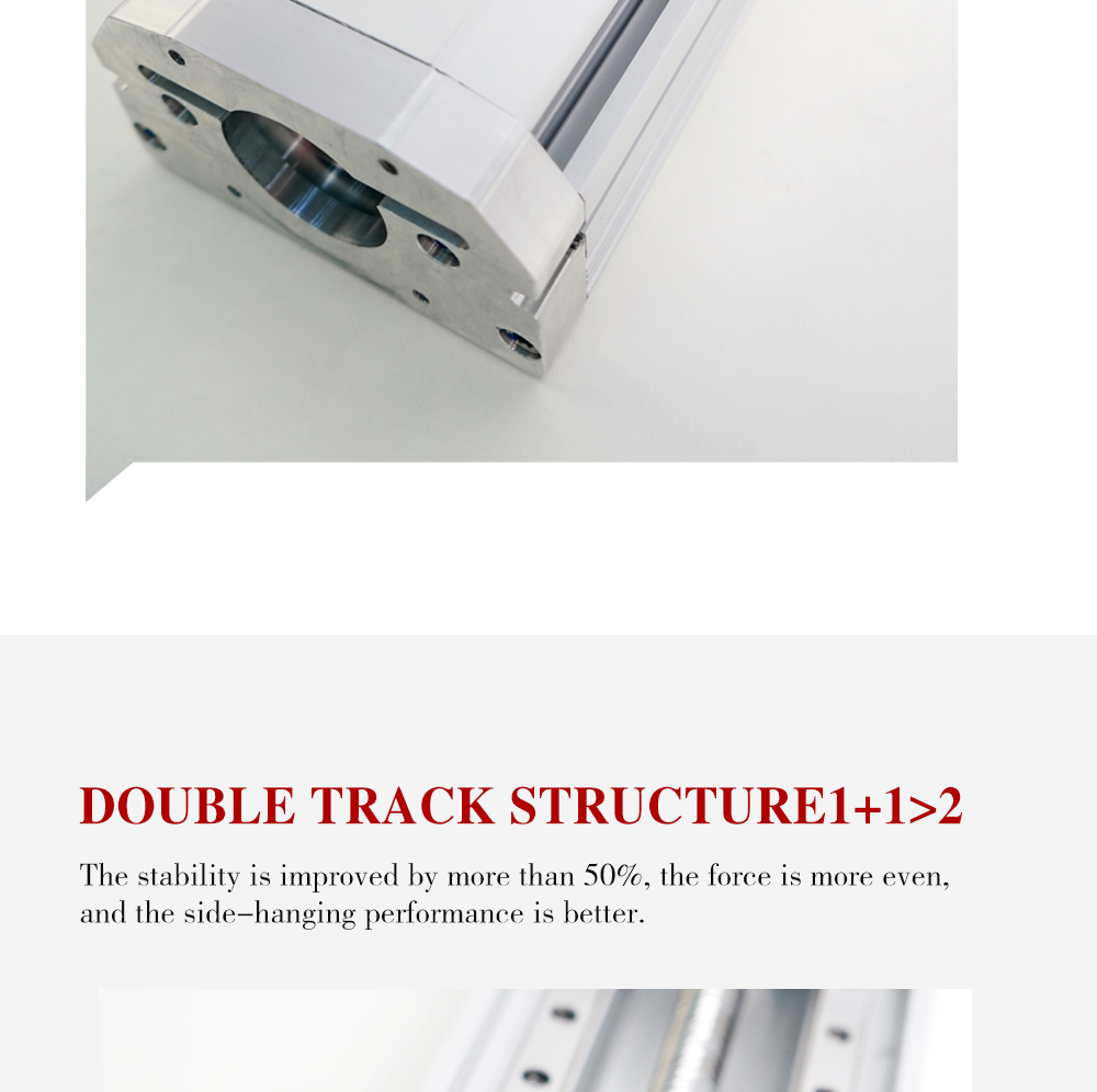 Heavy Duty Actuator Ball Screw Linear Module Double Track Rail Guide ...