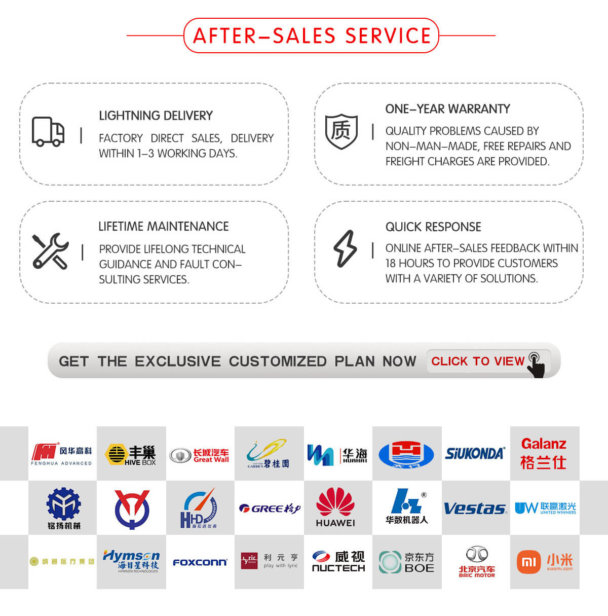 Non Standard Customized Multi Axis Motion Stage Linear Positioning System Fuyu Technology Co