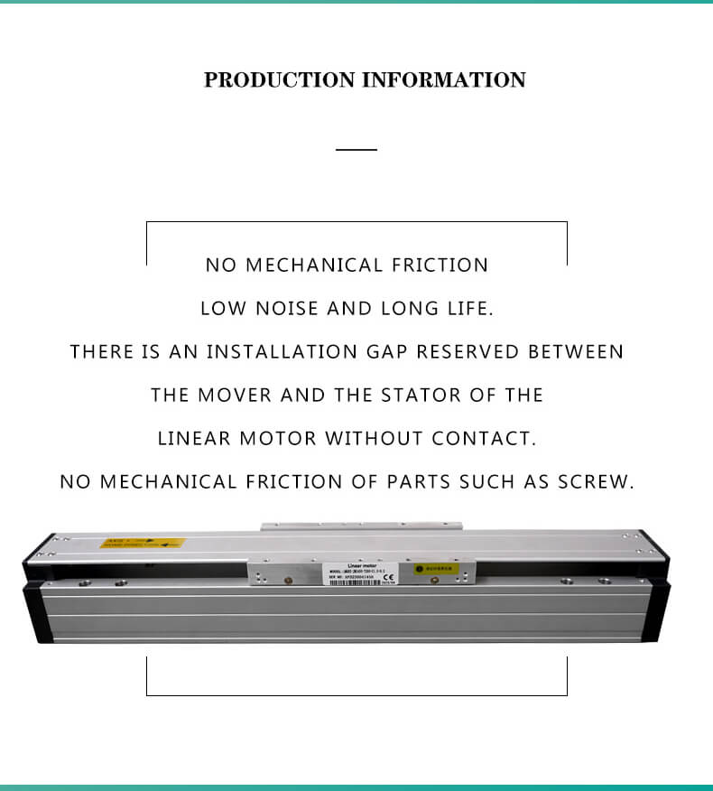 Fast Acceleration High Thrust Micron Position Accuracy No-backlash ...