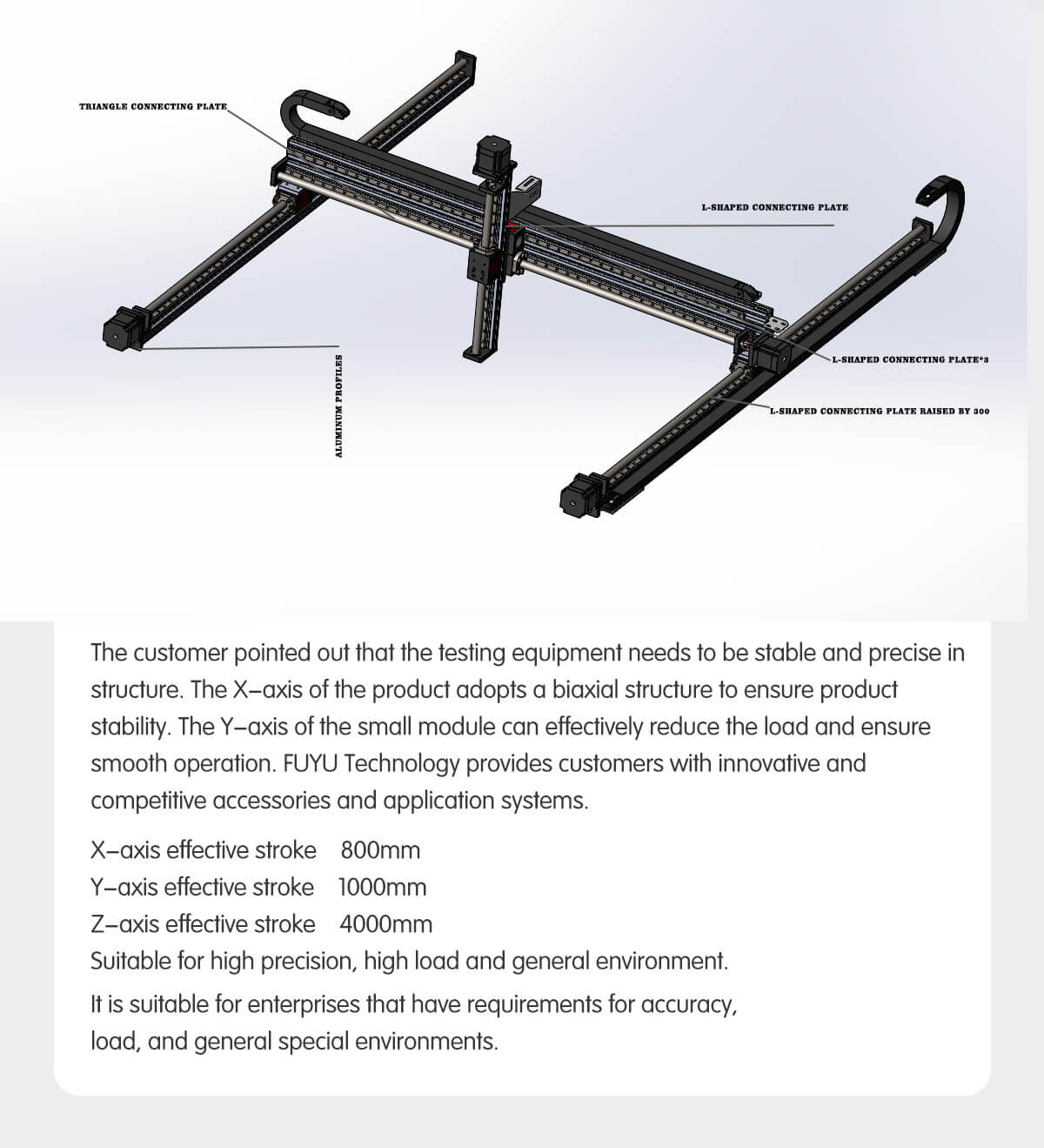 Gantry Positioning Guide Motion System Electric Actuator Linear XYZ ...
