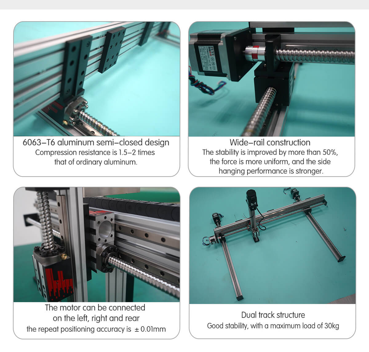 ガントリー位置決めガイドモーションシステム電動アクチュエータリニアXYZロボット - Fuyu Technology Co., Ltd.