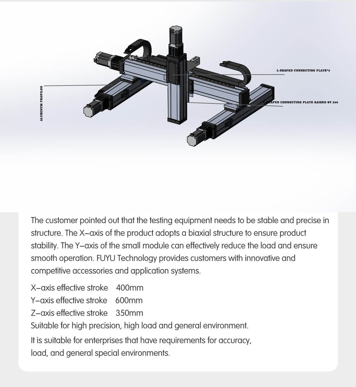 Cartesian Robot Linear Motion Multi-axis Positioning XYZ Stage Gantry ...