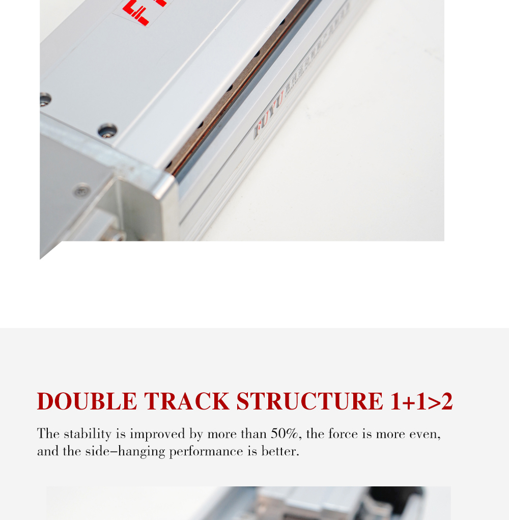 Belt Driven Linear Actuator High Speed Rail Guide Low Noise Module ...