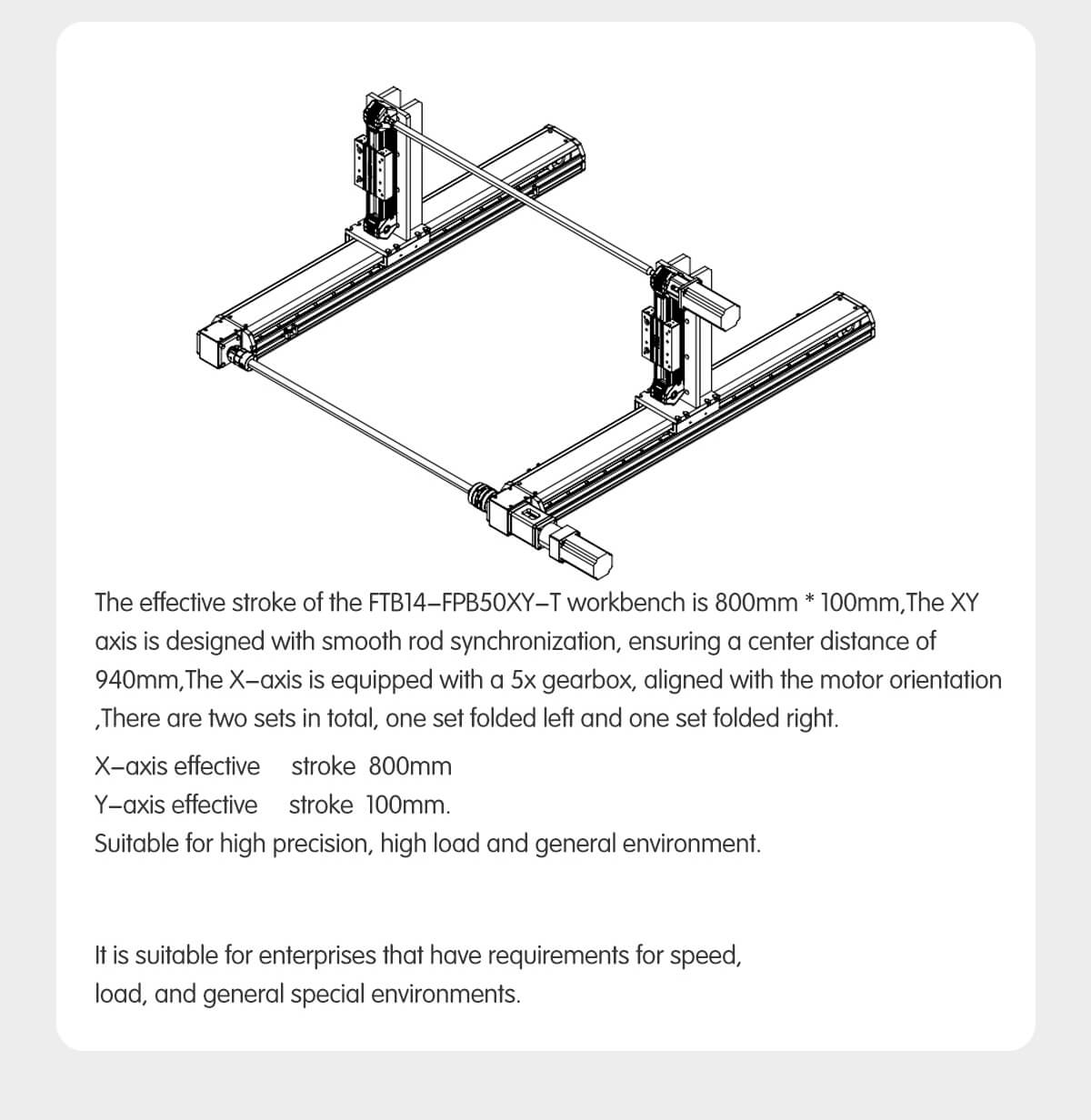 Custom Design Double Track Rail Motorized Guide Belt Driven Linear ...