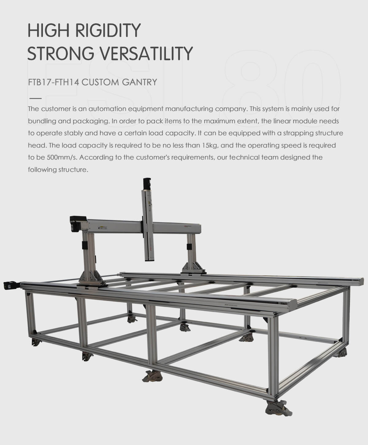 Gantry Robot XYZ Positioning System Multi-axis Linear Motion Stage ...