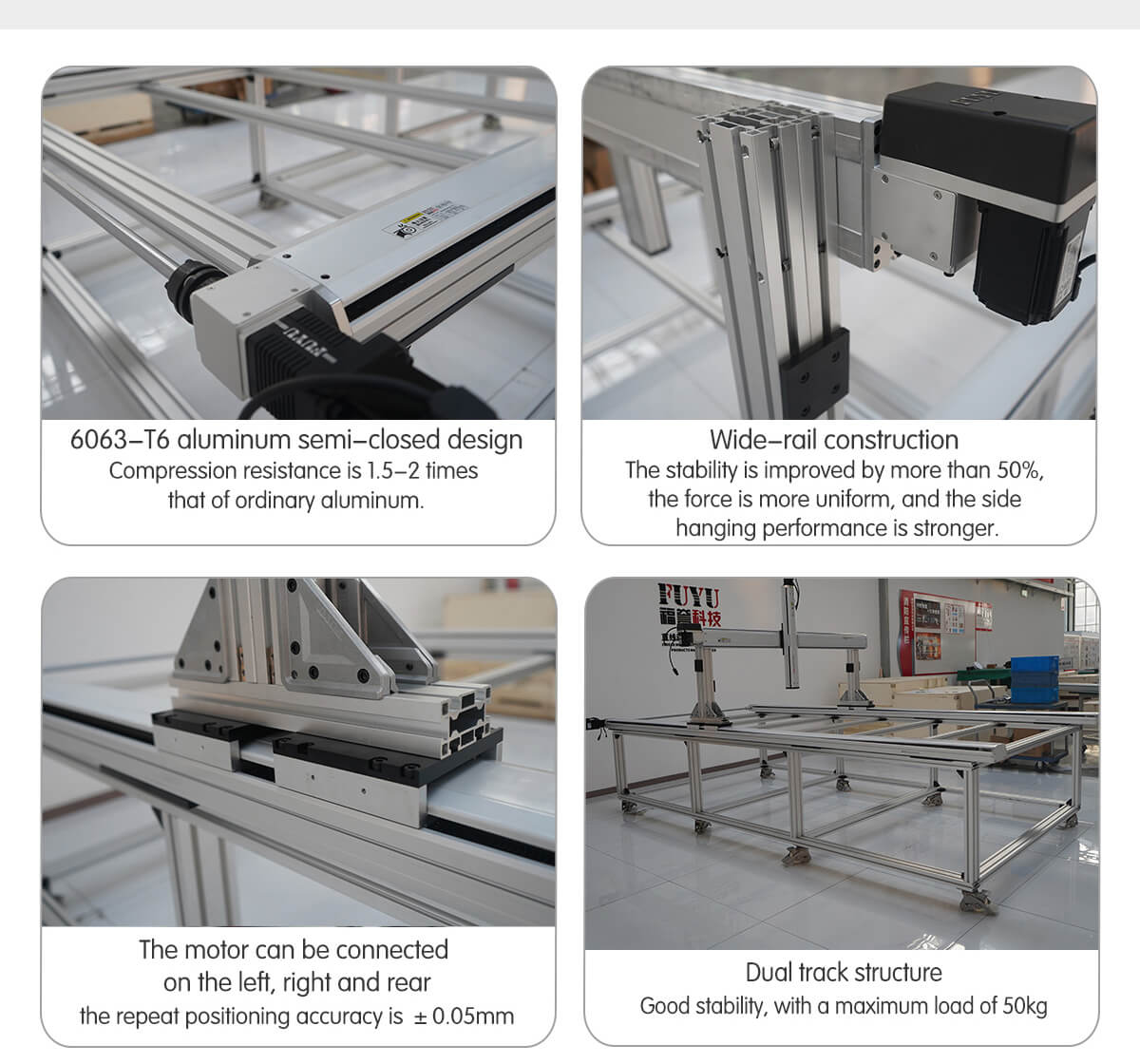 Gantry Robot XYZ Positioning System Multi-axis Linear Motion Stage ...