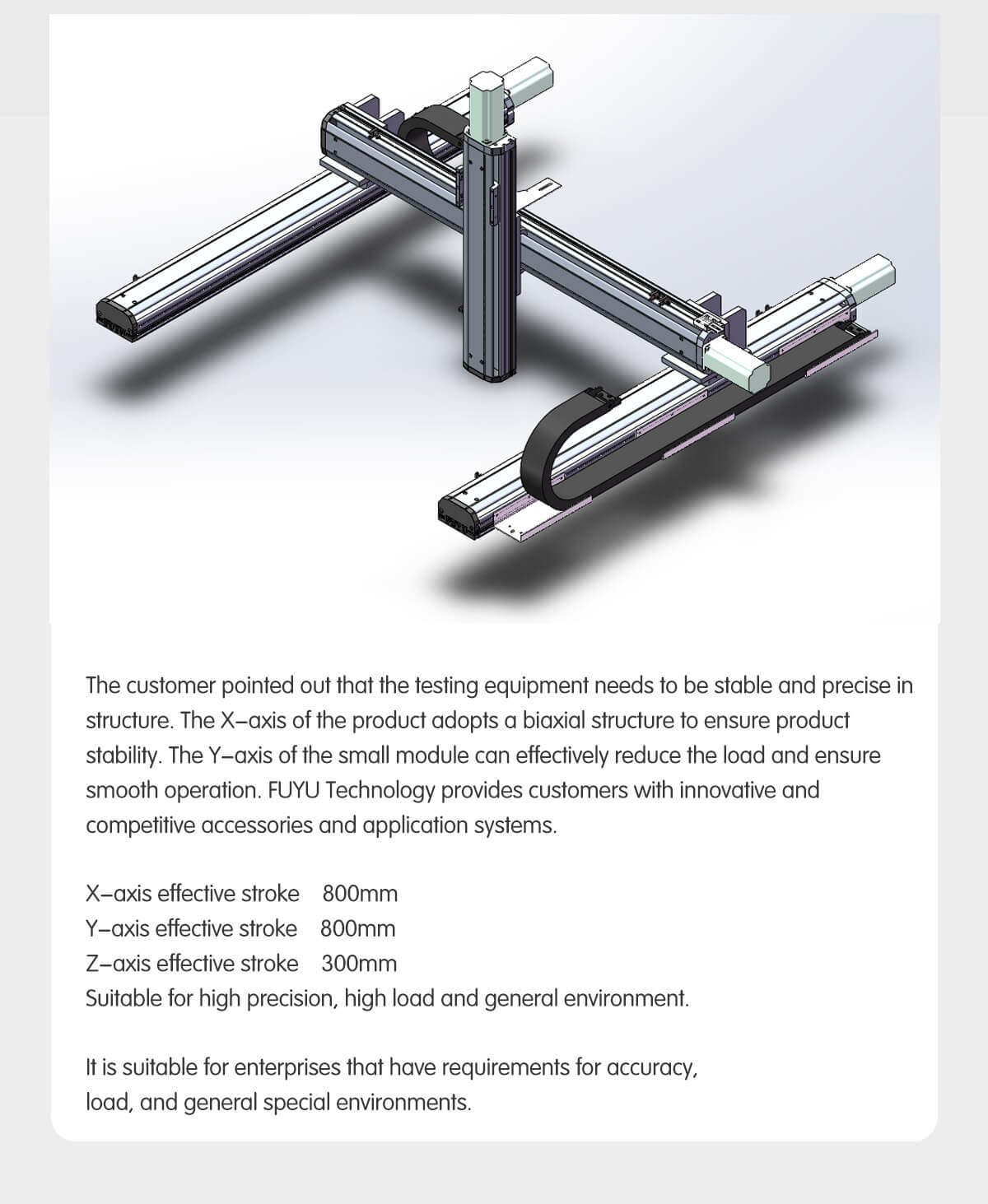 Ball Screw Rail Guide Linear Motion XYZ Positioning Stage Gantry Robot ...