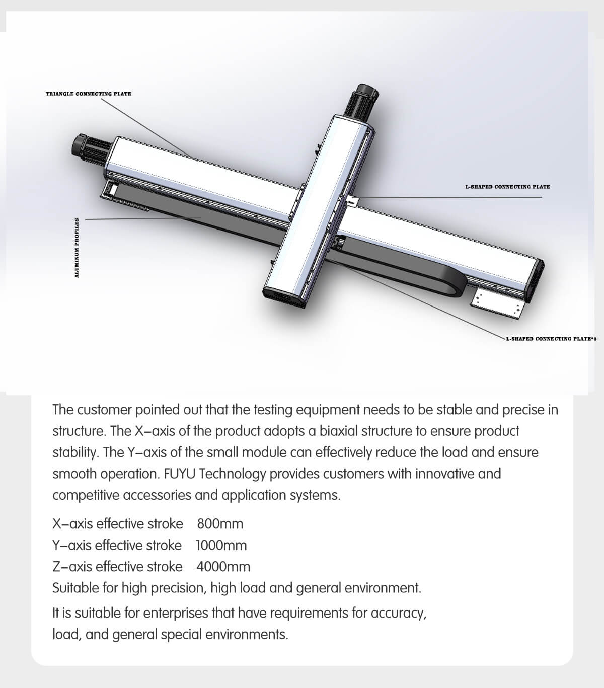 Cross Slide Ballscrew Guide XY Stage Linear Robot 2 Axis Motion Table ...