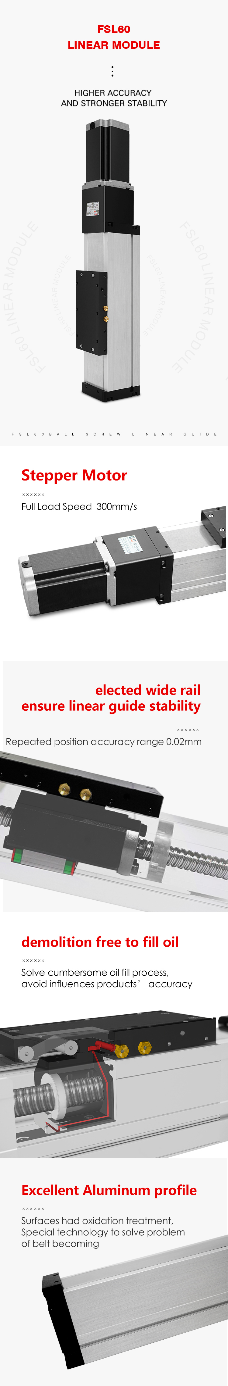 Factory Ball Screw Enclosed Linear Motion Guide Good Repeatability and Accuracy - Goodao ...
