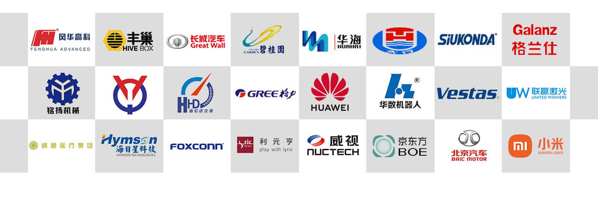 Belt Driven Actuator Linear Motion Guide System Gantry Robot Multi Axis Xyz Stage Fuyu